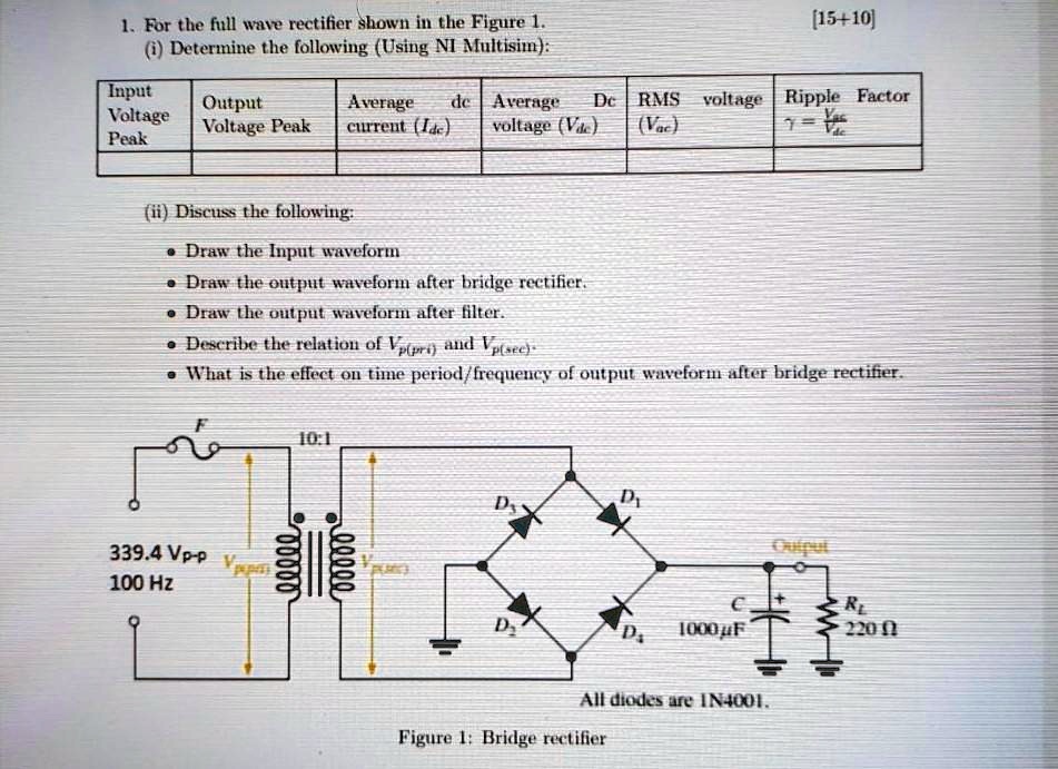 SOLVED: For the full wave rectifier shown in Figure 1, determine the following using NI Multisim ...