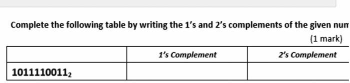 SOLVED: Complete the following table by writing the 1's and 2's ...