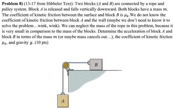 [GET ANSWER] Problem 8) (13-17 from Hibbeler Text): Two blocks (A and B) are connected by a rope ...