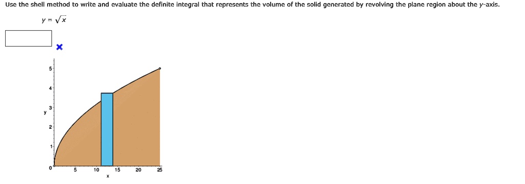 SOLVED: Use the shell method to write and evaluate the definite Integral that represents the ...