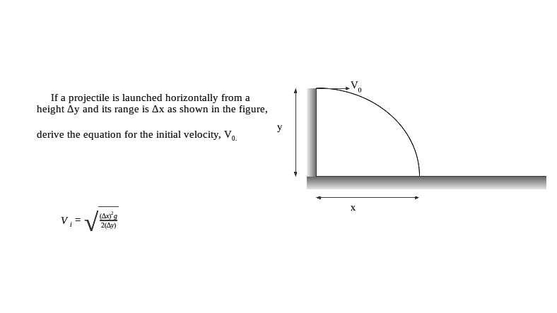 SOLVED: If a projectile is launched horizontally from height Ay and its range is Ax as shown in ...