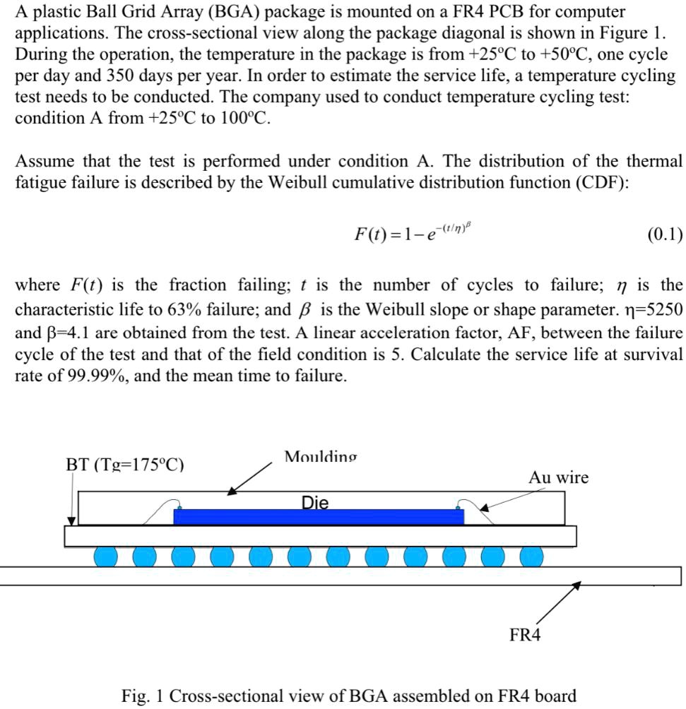 a plastic ball grid array bga package is mounted on a fr4 pcb for ...