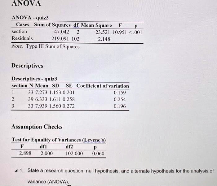 SOLVED: 1. State a research question, null hypothesis, and alternate ...
