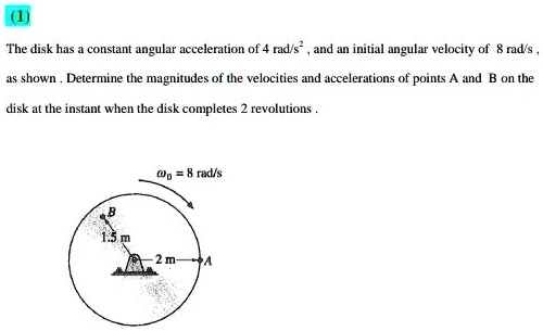 SOLVED: The disk has a constant angular acceleration of 4 rad/s^2 and an initial angular ...