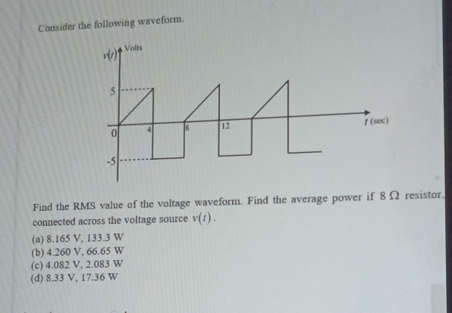 Consider the following waveform. Find the RMS value of the voltage waveform. Find the average ...