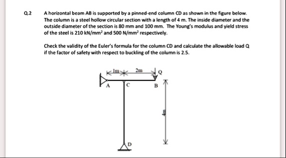 q2 a horizontal beam ab is supported by a pinned end column cd as shown ...