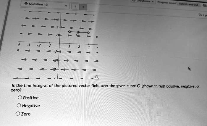 SOLVED: Is the line integral of the pictured vector field over the ...