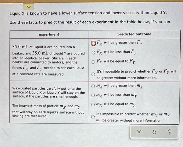 SOLVED: Liquid X is known to have a lower surface tension and lower ...
