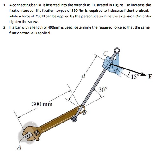 SOLVED: A connecting bar Bc is inserted into the wrench as illustrated ...
