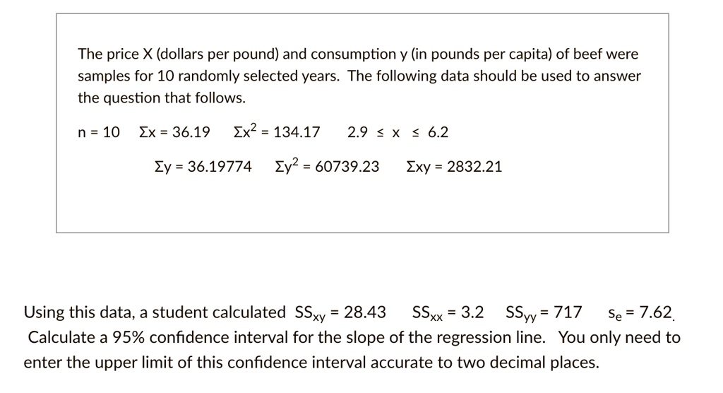 the price x dollars per pound and consumption y in pounds per capita of ...