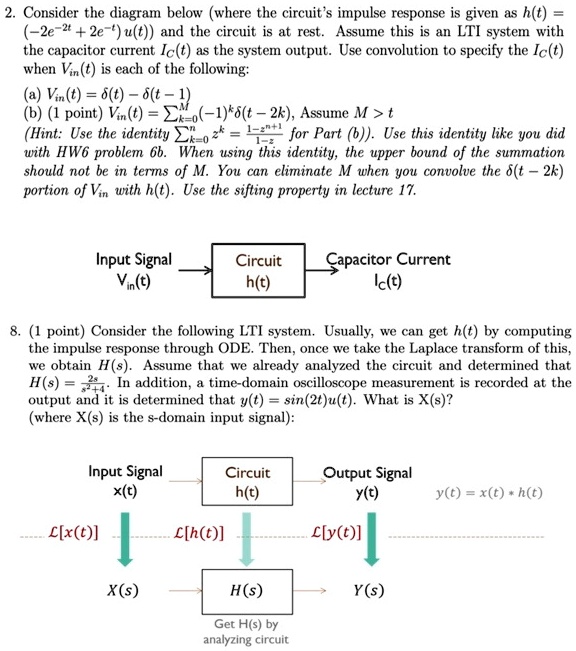 2. Consider the diagram below (where the circuit's impulse response is given as h(t) = (-2e^-2t ...
