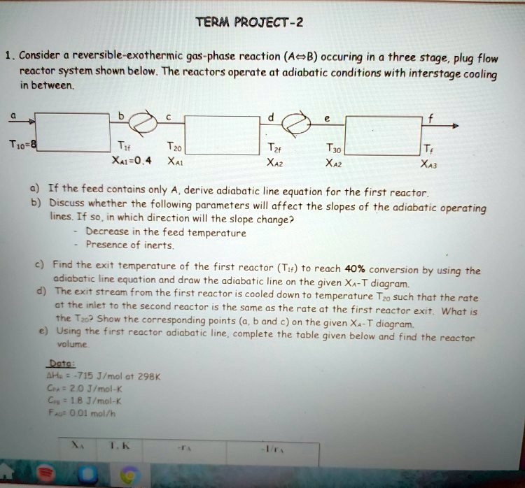 Consider a reversible-exothermic gas-phase reaction A occurring in a ...