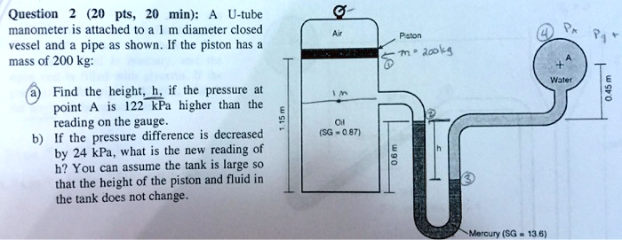 SOLVED: A U-tube manometer is attached to a 1 m diameter closed vessel ...