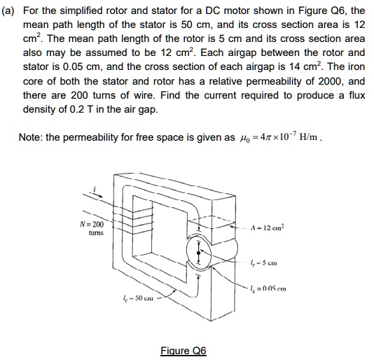 SOLVED: For the simplified rotor and stator of a DC motor shown in ...