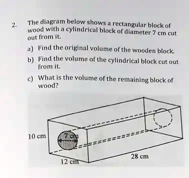 SOLVED: The diagram below shows rectangular block of wood with ...