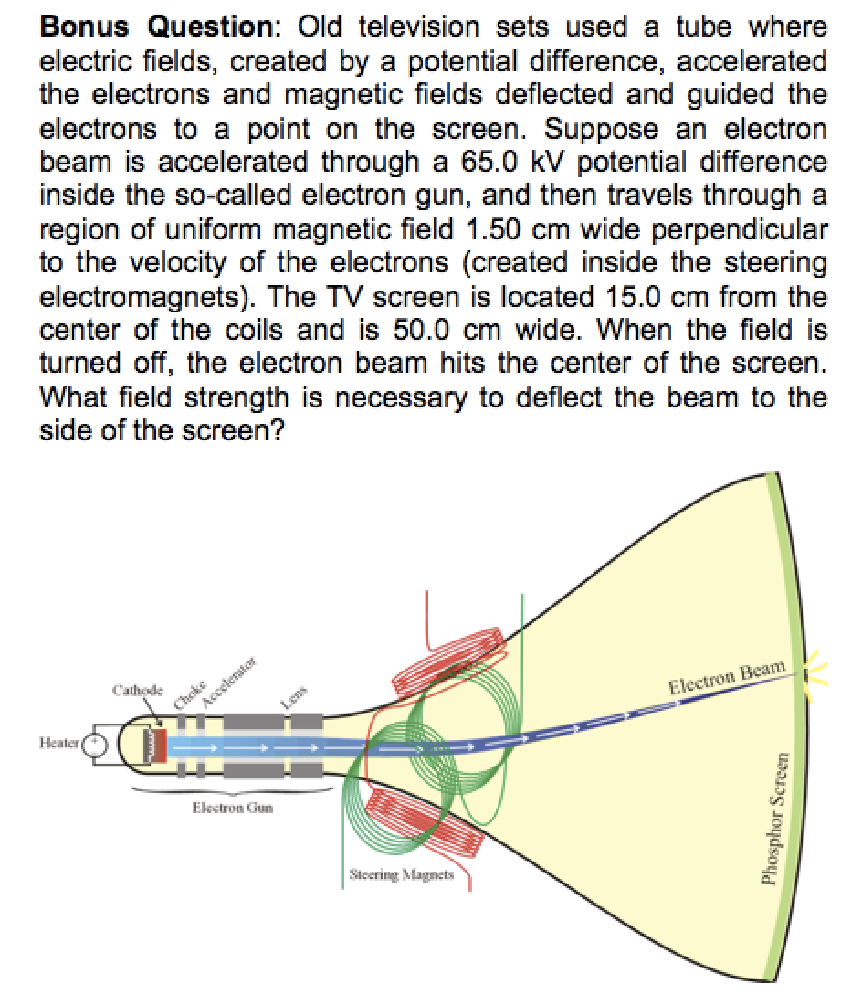 SOLVED: Bonus Question: Old television sets used a tube where electric ...