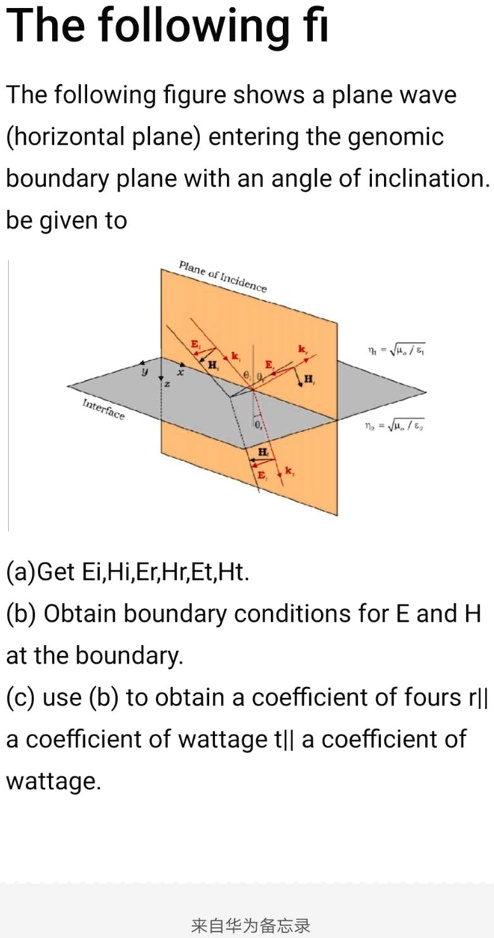 SOLVED: The following fi The following figure shows a plane wave ...