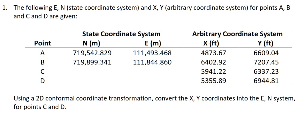 1 The Following E N State Coordinate System And X Y Arbitrary Coordinate System For