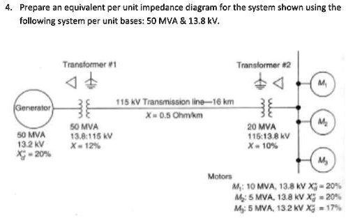 SOLVED: Texts: Prepare an equivalent per unit impedance diagram for the ...