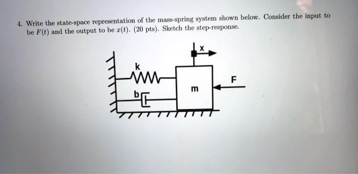 4. Write the state-space representation of the mass-spring system shown ...