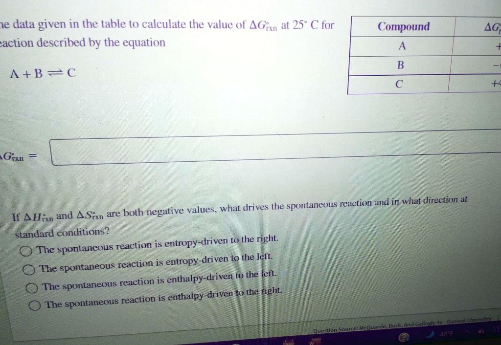 SOLVED: Use the data given in the table to calculate the value of Î”Grxn at 425Â°C for the ...