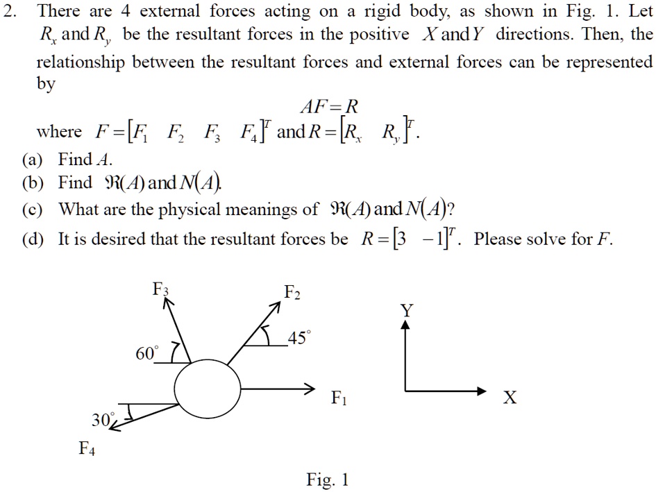 2 there are external forces acting on rigid body as shown in...