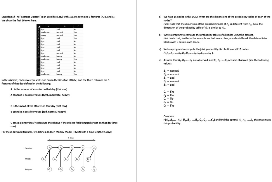 SOLVED: The Exercise Dataset is an Excel file (.csv) with 168245 rows ...