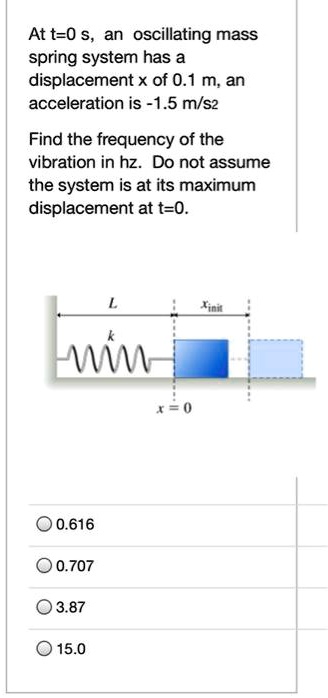 SOLVED: At t=0 s an oscillating mass spring system has a displacement x ...
