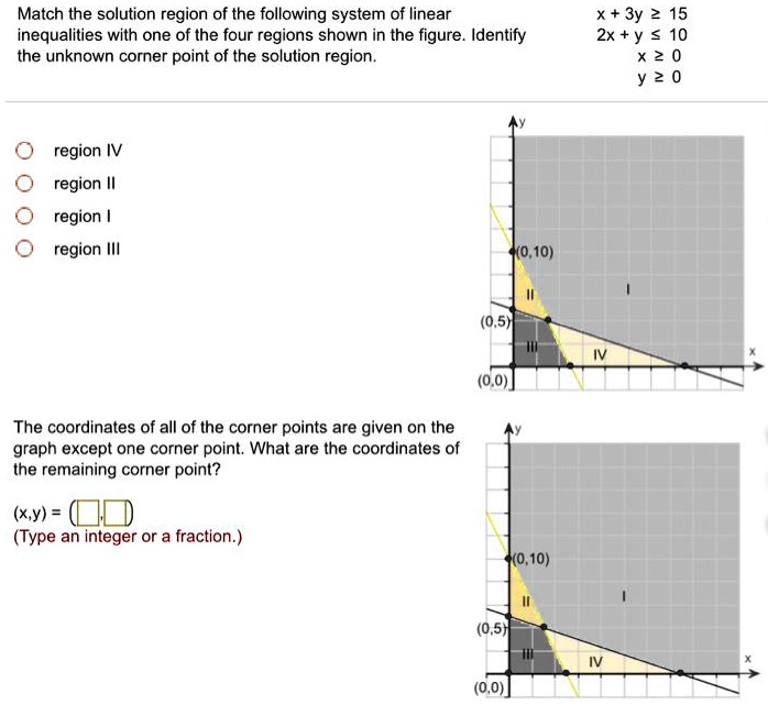 SOLVED: Match the solution region of the following system of linear ...