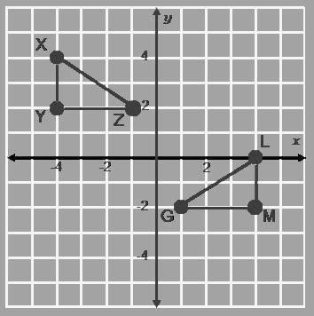 SOLVED: 'The triangles shown in the graph are congruent. Based on the graph, determine which ...