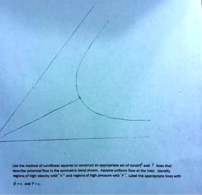 SOLVED: Use the method of curvilinear squares to construct an appropriate set of constant lines ...