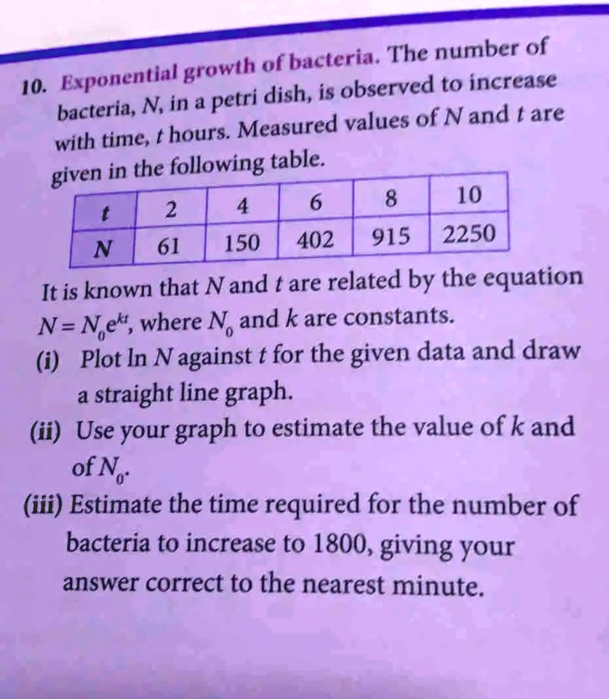 10. Exponential growth of bacteria. The number of bacteria, N, in a ...
