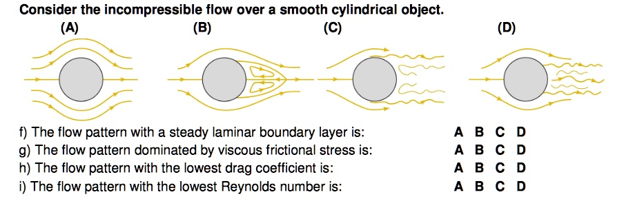 Consider the incompressible flow over a smooth cylindrical...