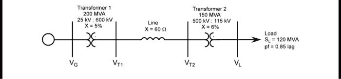 please solution this questionthree zones of a single phase circuit are ...