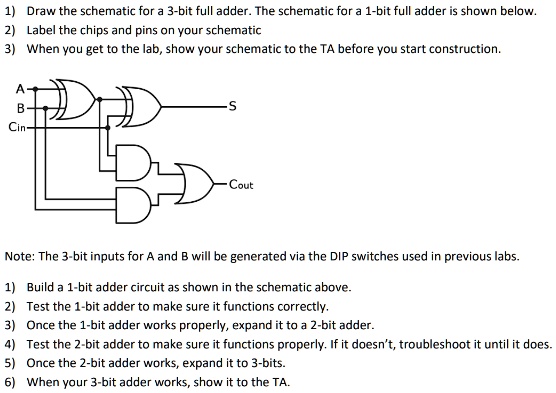 SOLVED: 1) Draw the schematic for a 3-bit full adder. The schematic for ...