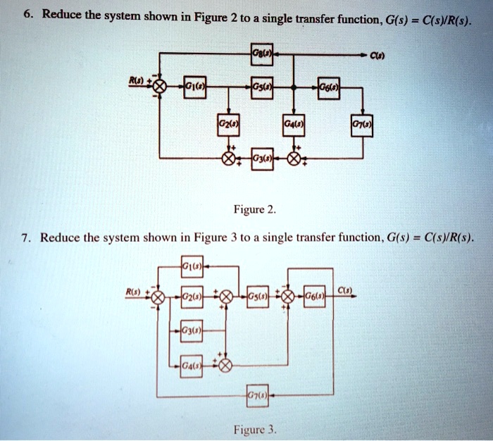SOLVED: Reduce the system shown in figures to a single transfer function, G(s) = C(s)/R(s). 6 ...