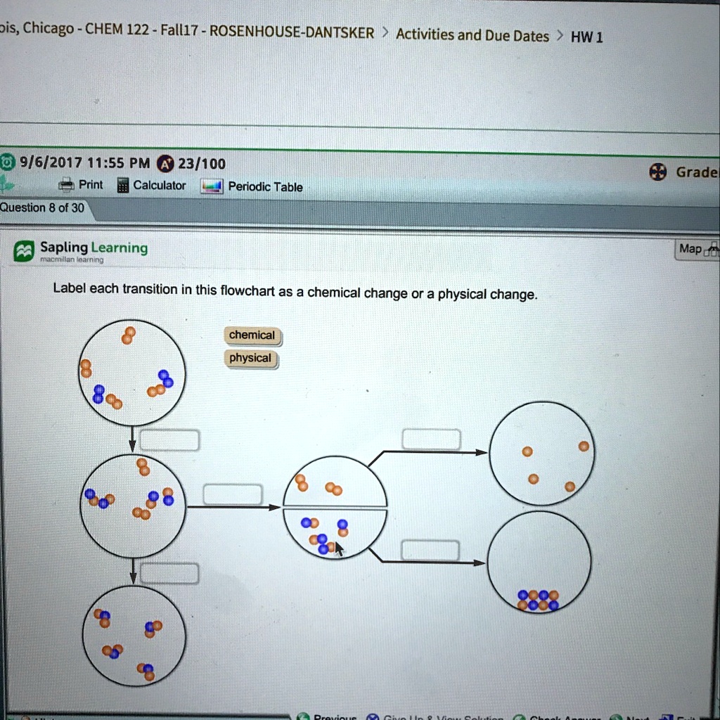 SOLVED: 'Label each transition in this flow chart as a chemical change ... SOLVED: 'Label each transition in this flow chart as a chemical change ...
