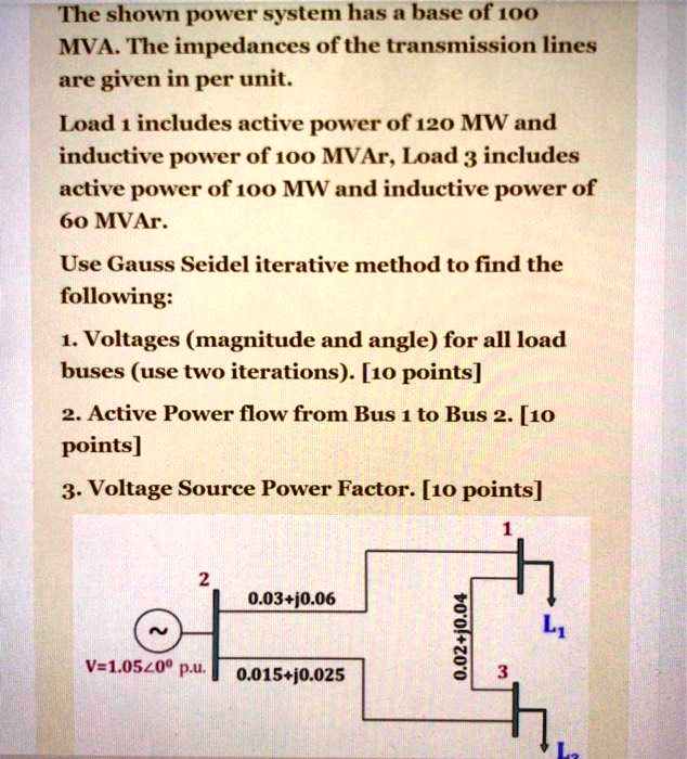 The shown power system has a base of 100 MVA. The impedances of the ...