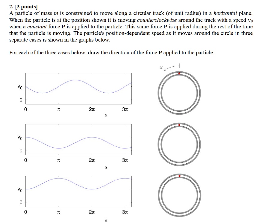 2. [3 points] A particle of mass m is constrained to move along a circular track (of unit radius ...