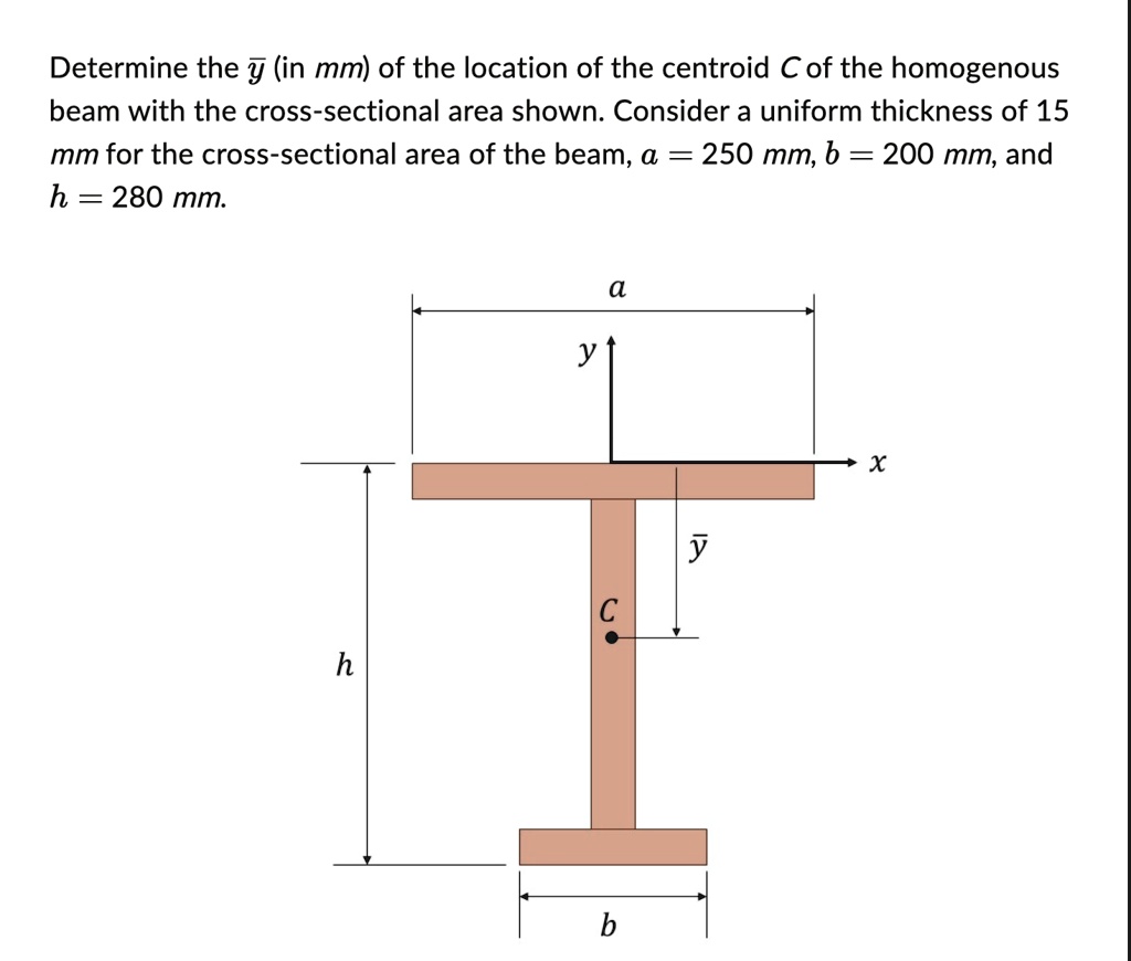 Determine the y̅ (in mm) of the location of the centroid C of the ...