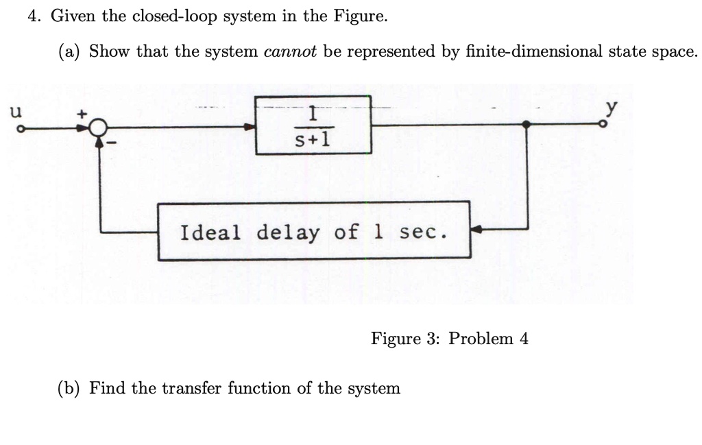 SOLVED: 4. Given the closed-loop system in the Figure. (a) Show that the system cannot be ...