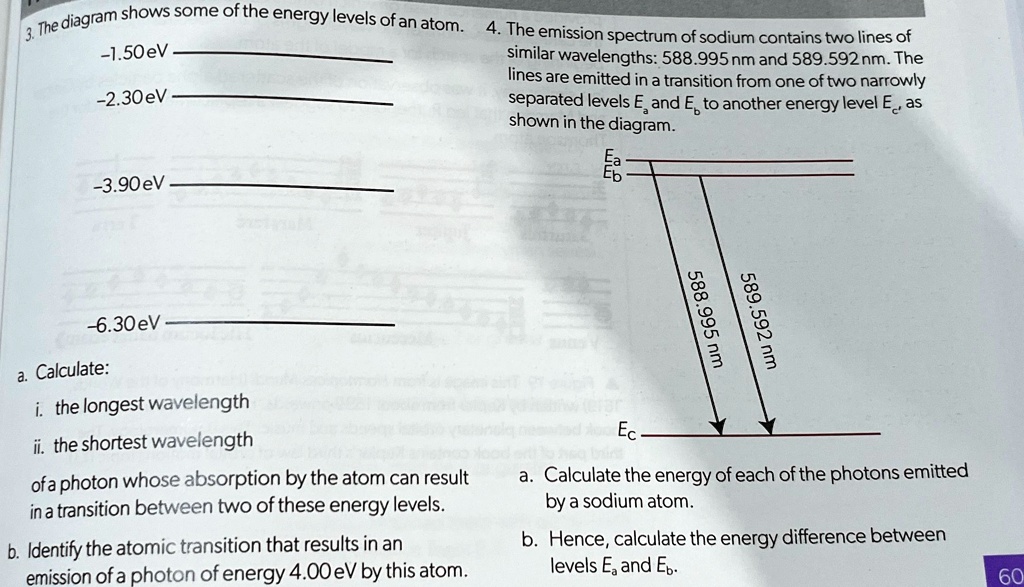 SOLVED: The diagram shows some of the energy levels of an atom. -1.50eV ...