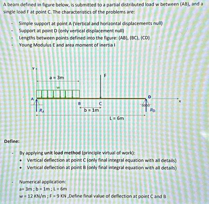 SOLVED: Texts: A beam, as defined in the figure below, is subjected to a partial distributed ...