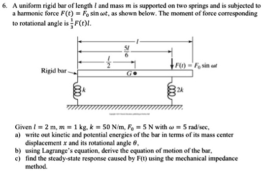 SOLVED: 6. A uniform rigid bar of length I and mass m is supported on ...