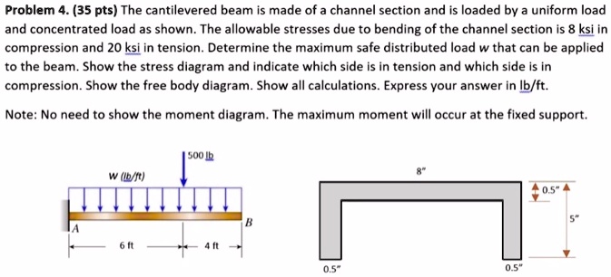 SOLVED: Problem 4.35 pts The cantilevered beam is made of a channel ...