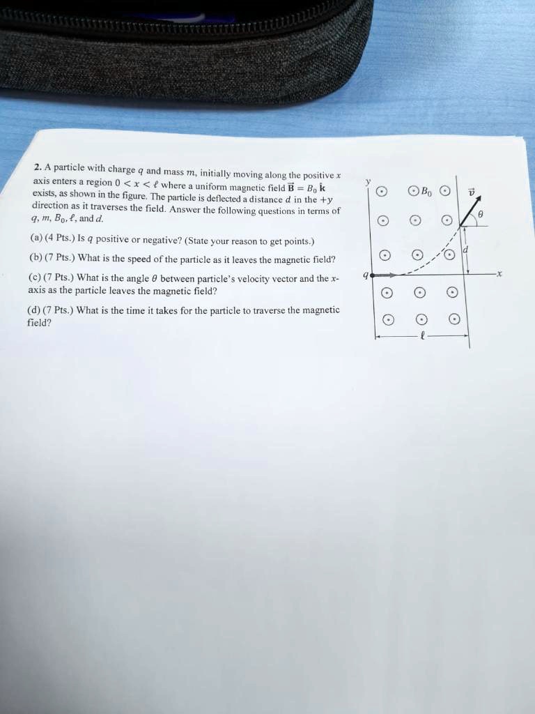SOLVED: 2.A particle with charge q and mass m1 , inftially moving along Ihe positive x axis ...
