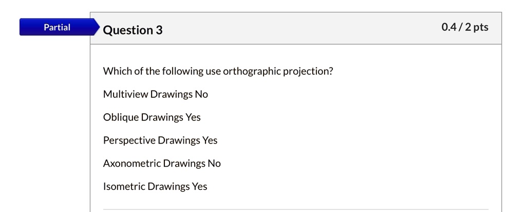 SOLVED: Which of the following use orthographic projection? Multiview ... SOLVED: Which of the following use orthographic projection? Multiview ...