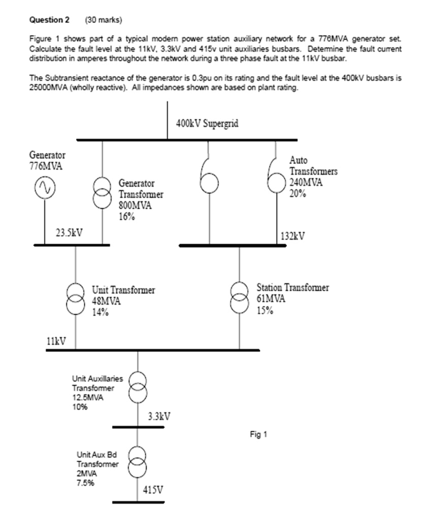 SOLVED: Texts: Question 2 (30 marks) Figure 1 shows part of a typical ...