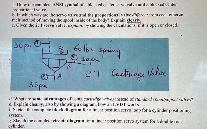 SOLVED: a. Draw the complete ANSI symbol of a blocked center servo ...