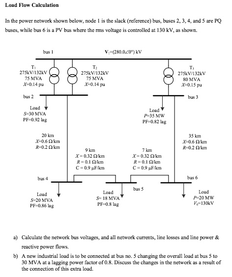 Title: Load Flow Calculation in Power Network In the power network ...